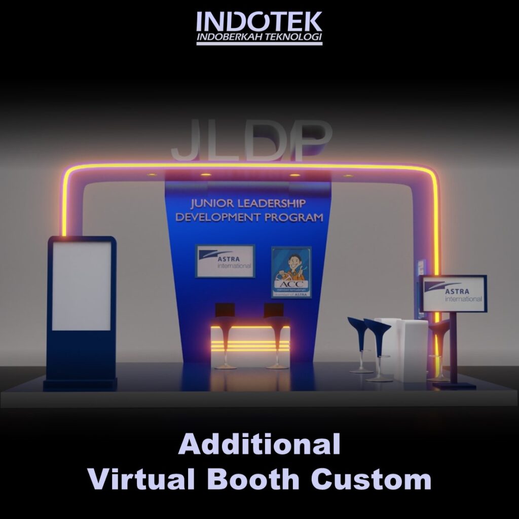Additional Virtual Booth 5 Unit - CV. Indo Berkah Teknologi